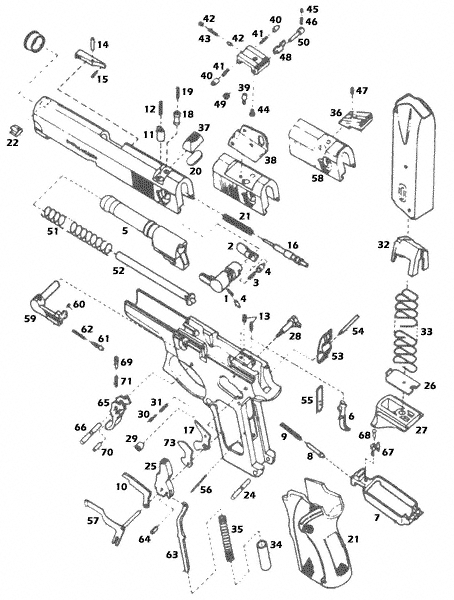 Diagrama De Pistola